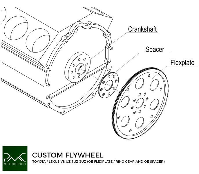 Flywheel Toyota UZ - Mazda RX-8 - 240mm / 9.45" | Swap Solutions ...